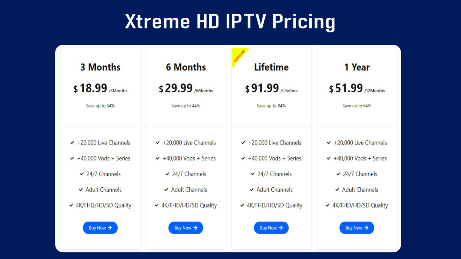 Xtreme HD IPTV Review: Features And Installation Guide