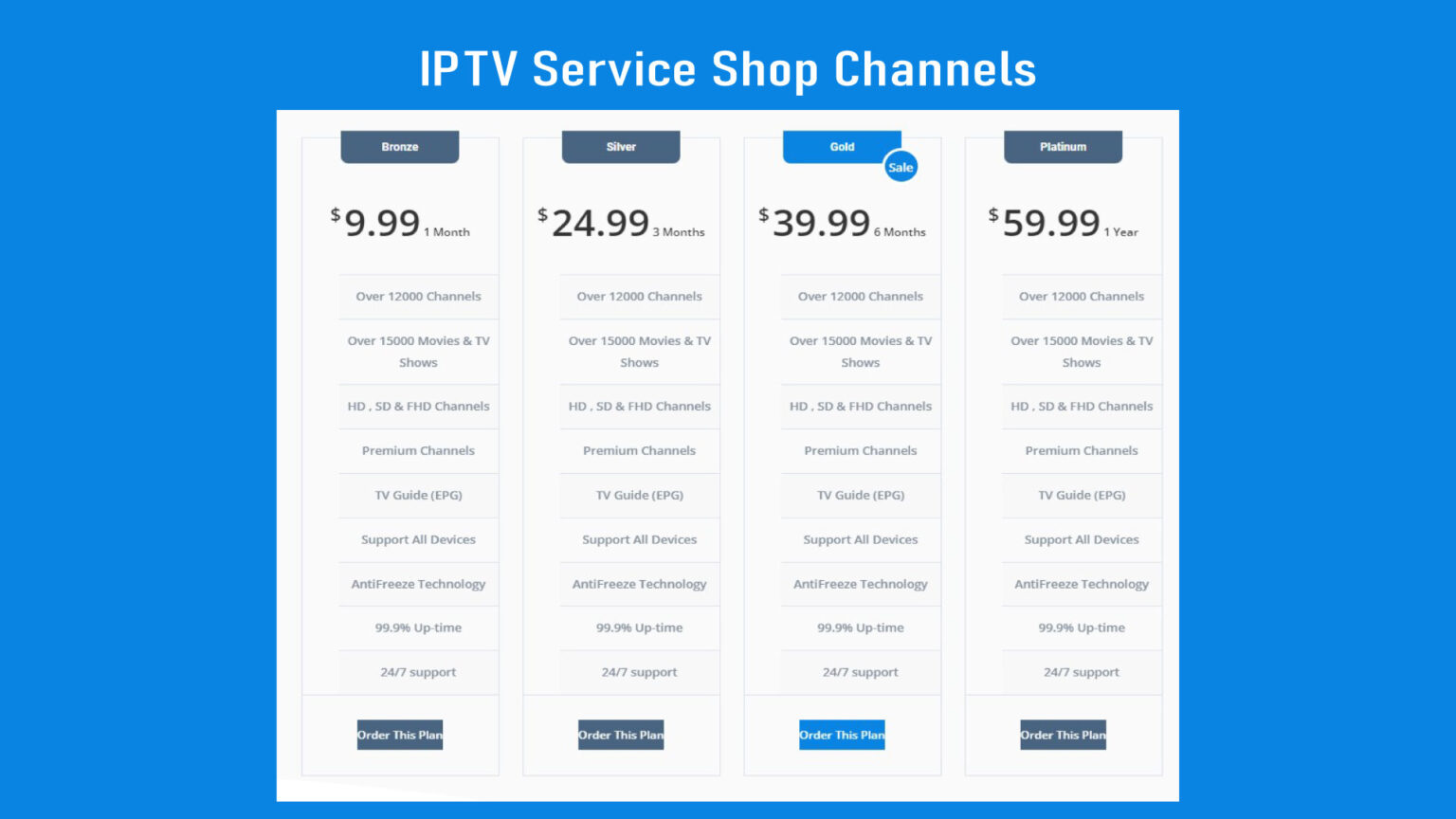 15 Best IPTV Service Providers 2024 (Subscription Guide)