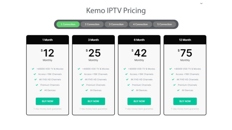 15 Best IPTV Service Providers 2024 (Subscription Guide)